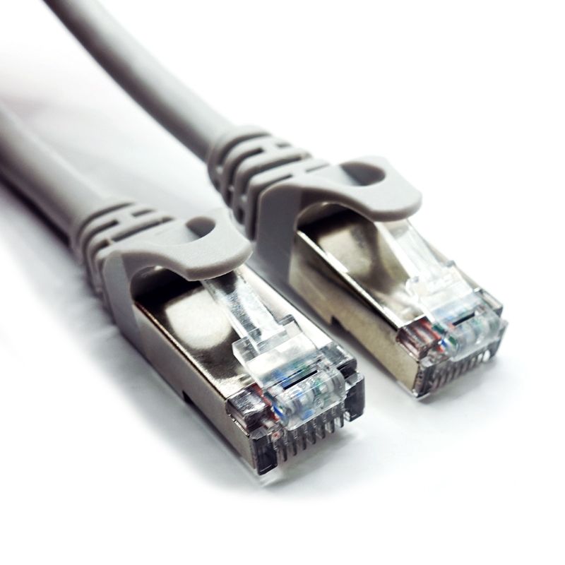 CAT.6 SFTP Patch Network Cable, 250Mhz, 2m, Grey | Precision OEM ...